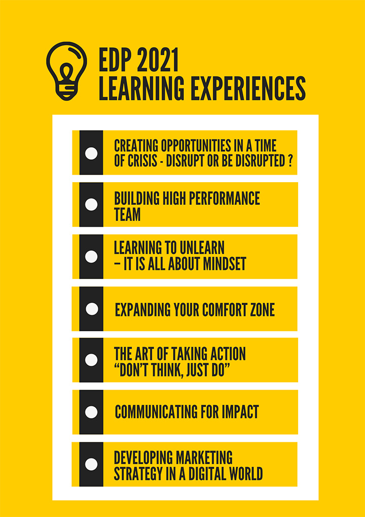 PROGRAMS | Executive Development Program