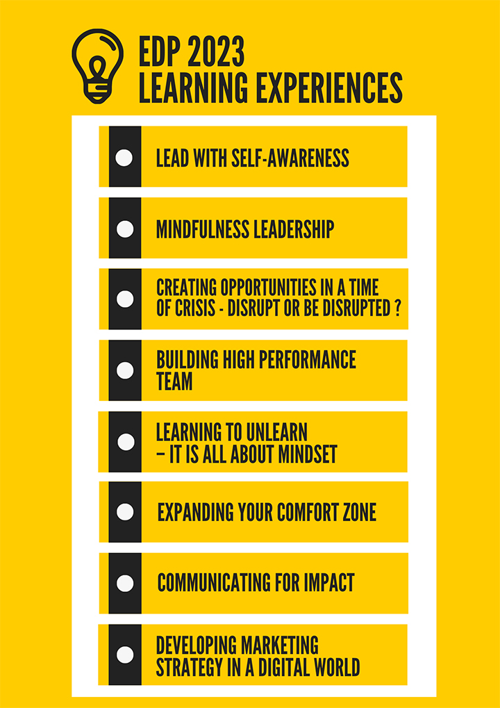 PROGRAMS | Executive Development Program